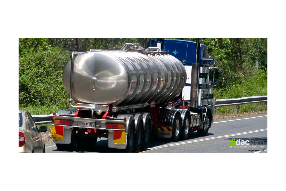 Curso ADR Básico – IBIAE